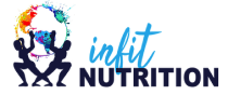 Infit Nutrition 69-44 Cooper Avenue – Order pickup and delivery